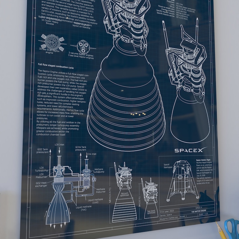 Poster RAPTOR ENGINE Spacex Blueprint Rocket Engine Raptor Detailed ...