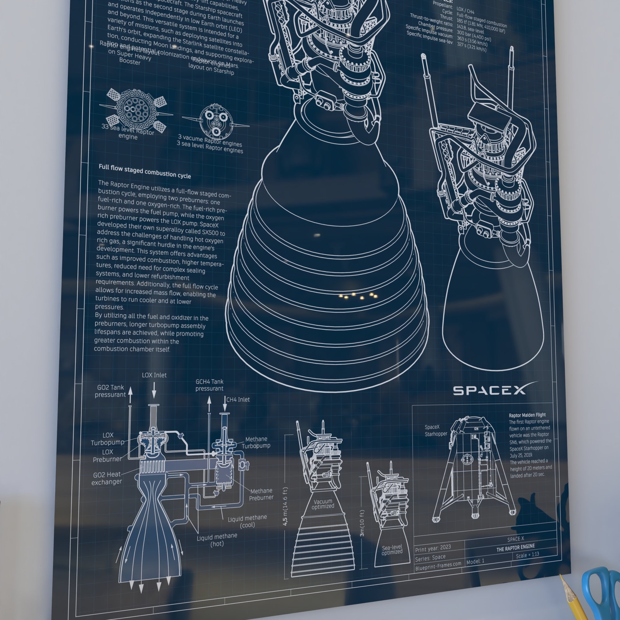 Poster RAPTOR ENGINE Spacex Blueprint Rocket Engine Raptor Detailed ...