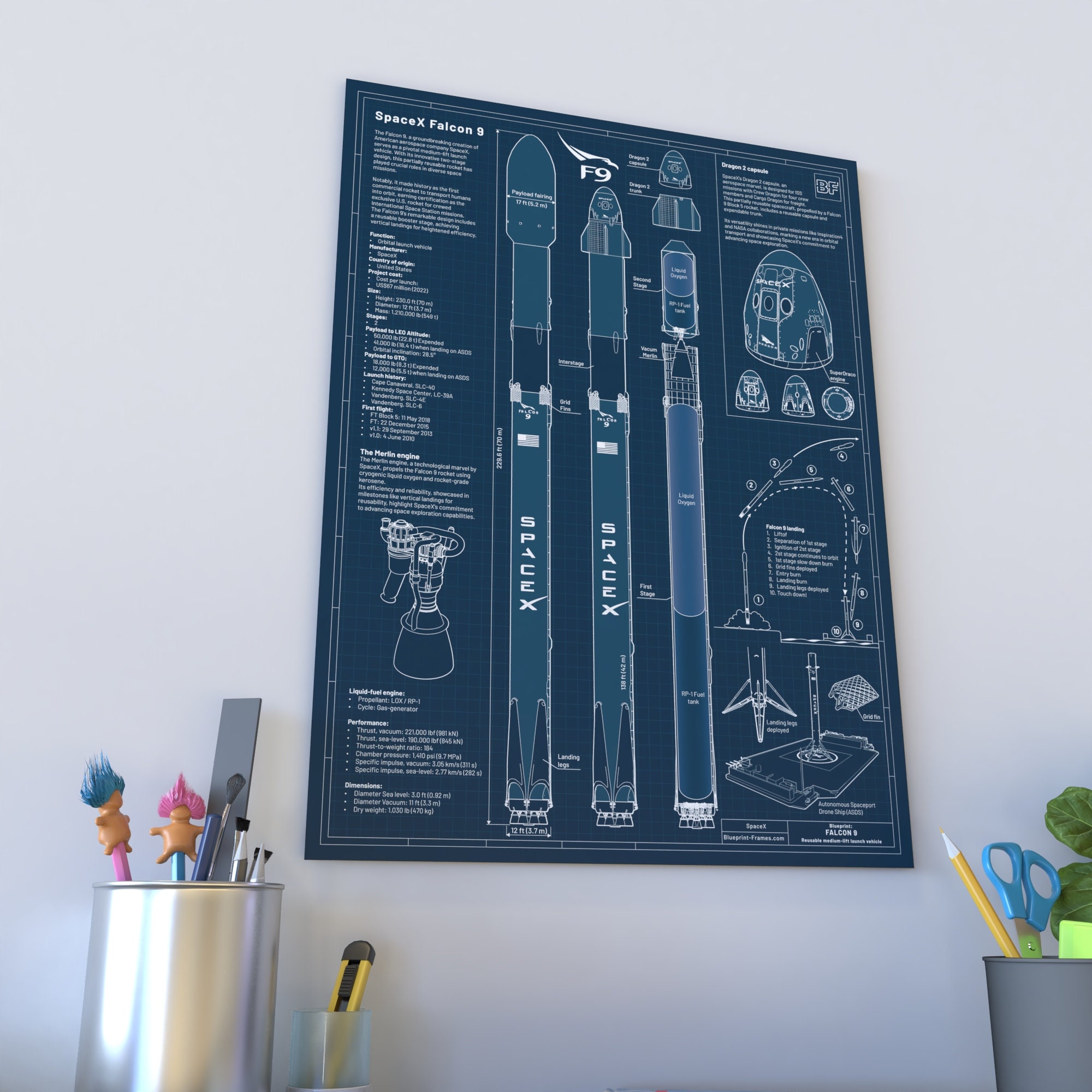 Spacex FALCON 9 POSTER Blueprint Detailed Wall Art Printed Poster With ...