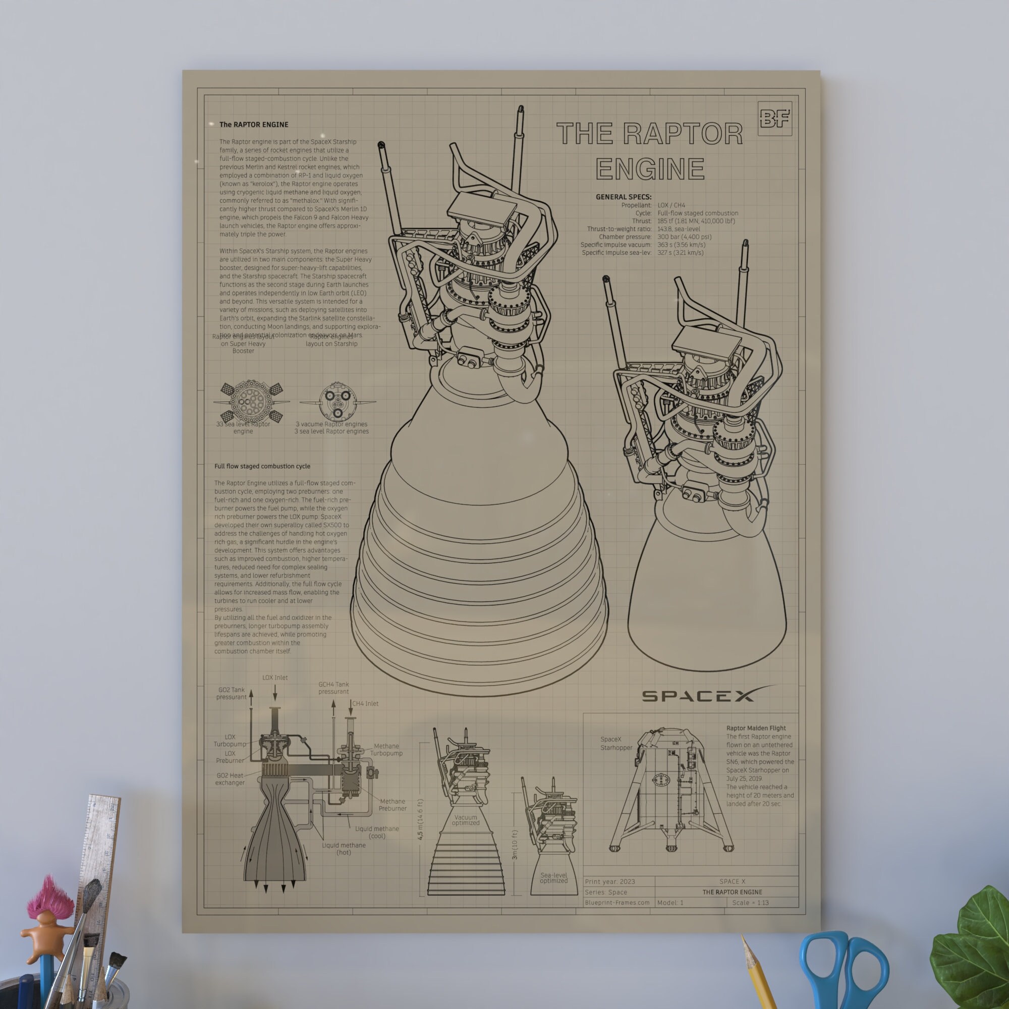 Poster RAPTOR ENGINE Spacex Blueprint Rocket Engine Raptor Detailed ...