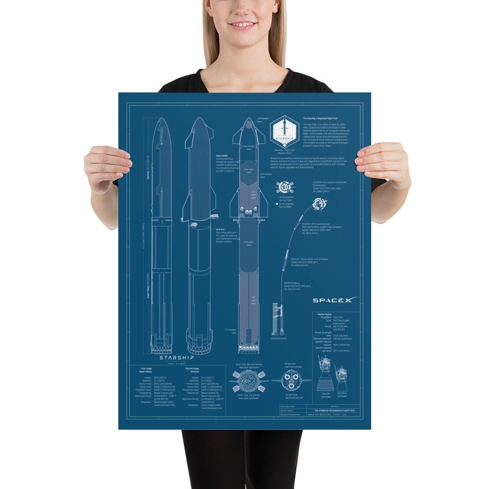 SPACEX STARSHIP Notebook BLUEPRINT in 3 Colors, Aesthetic Blank ...
