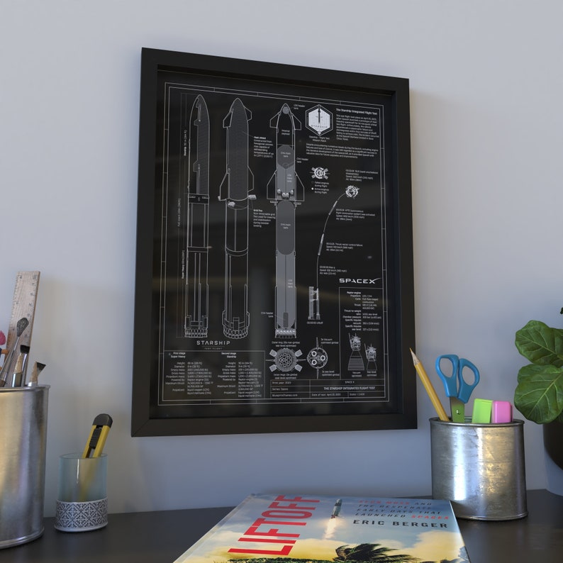 FRAMED SPACEX STARSHIP Blueprint, Rocket, Wall Decor, Engineer ...
