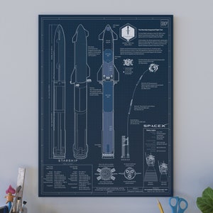 SPACEX STARSHIP POSTER Blueprint, Rocket, Wall Decor, Engineer ...