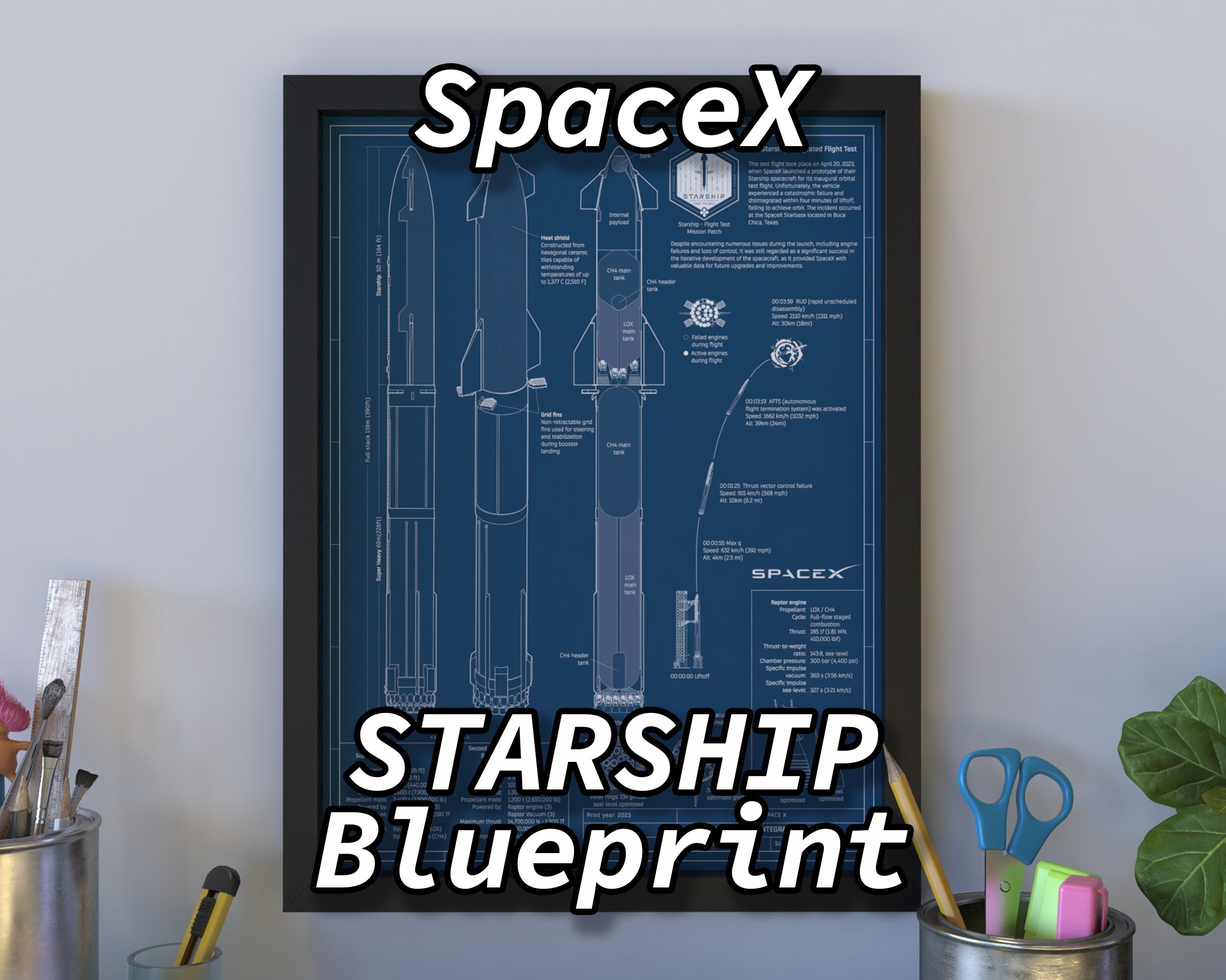 SPACEX STARSHIP FRAMED Blueprint A Detailed Wall Art for Space ...