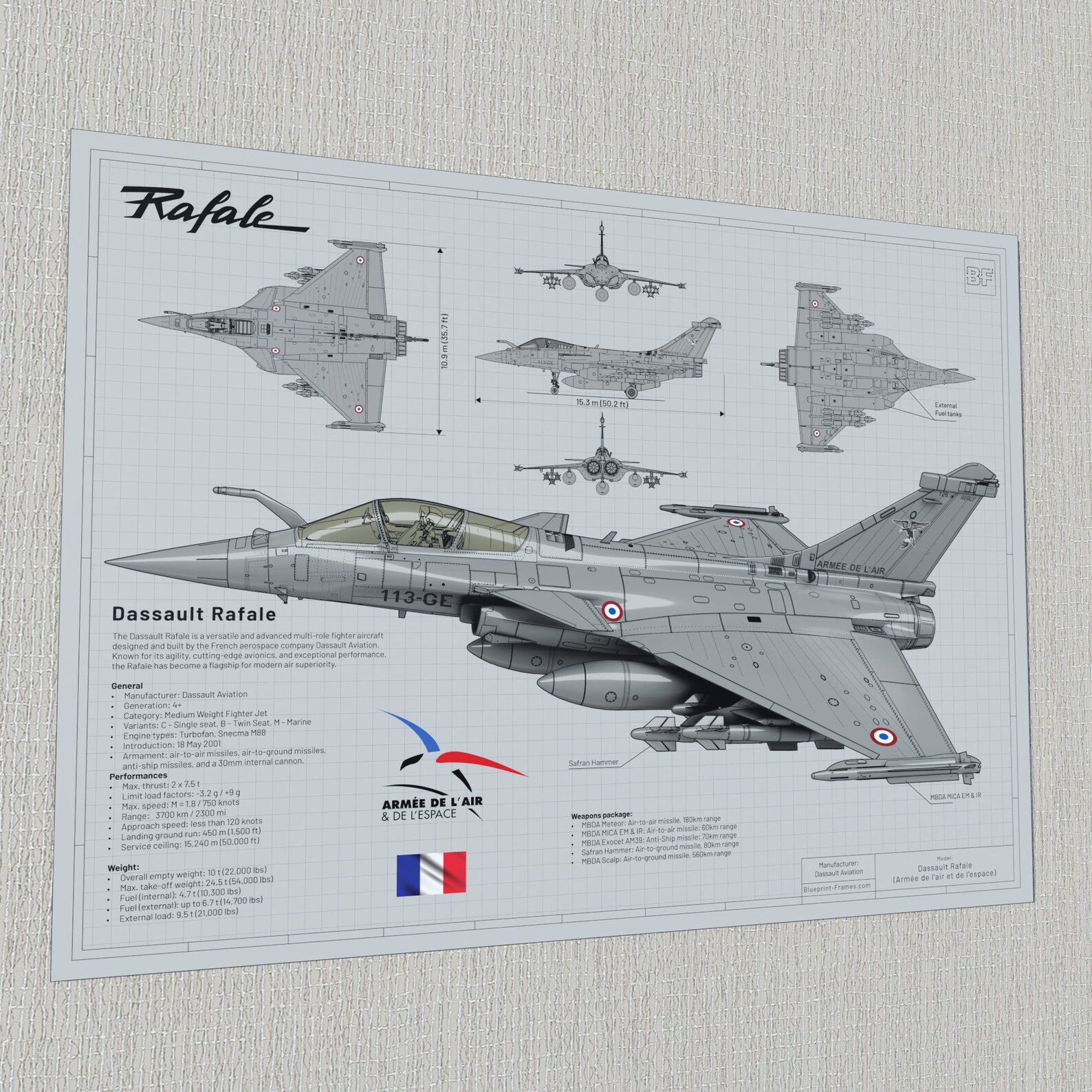 Dassault Rafale POSTER Blueprint French Air Force, Armée De L'air Et De ...