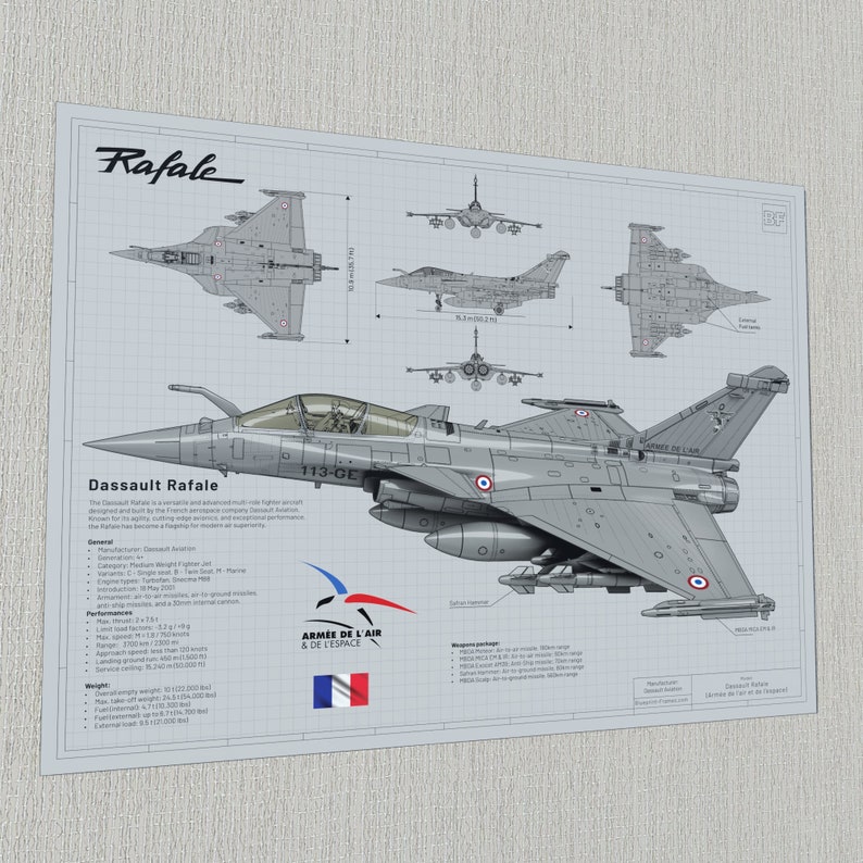 Dassault Rafale POSTER Blueprint French Air Force, Armée De L'air Et De ...