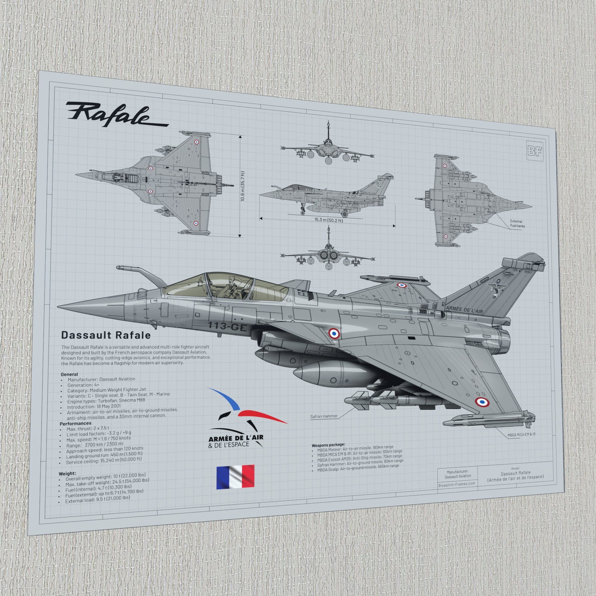 Dassault Rafale POSTER Blueprint French Air Force, Armée De L'air Et De ...