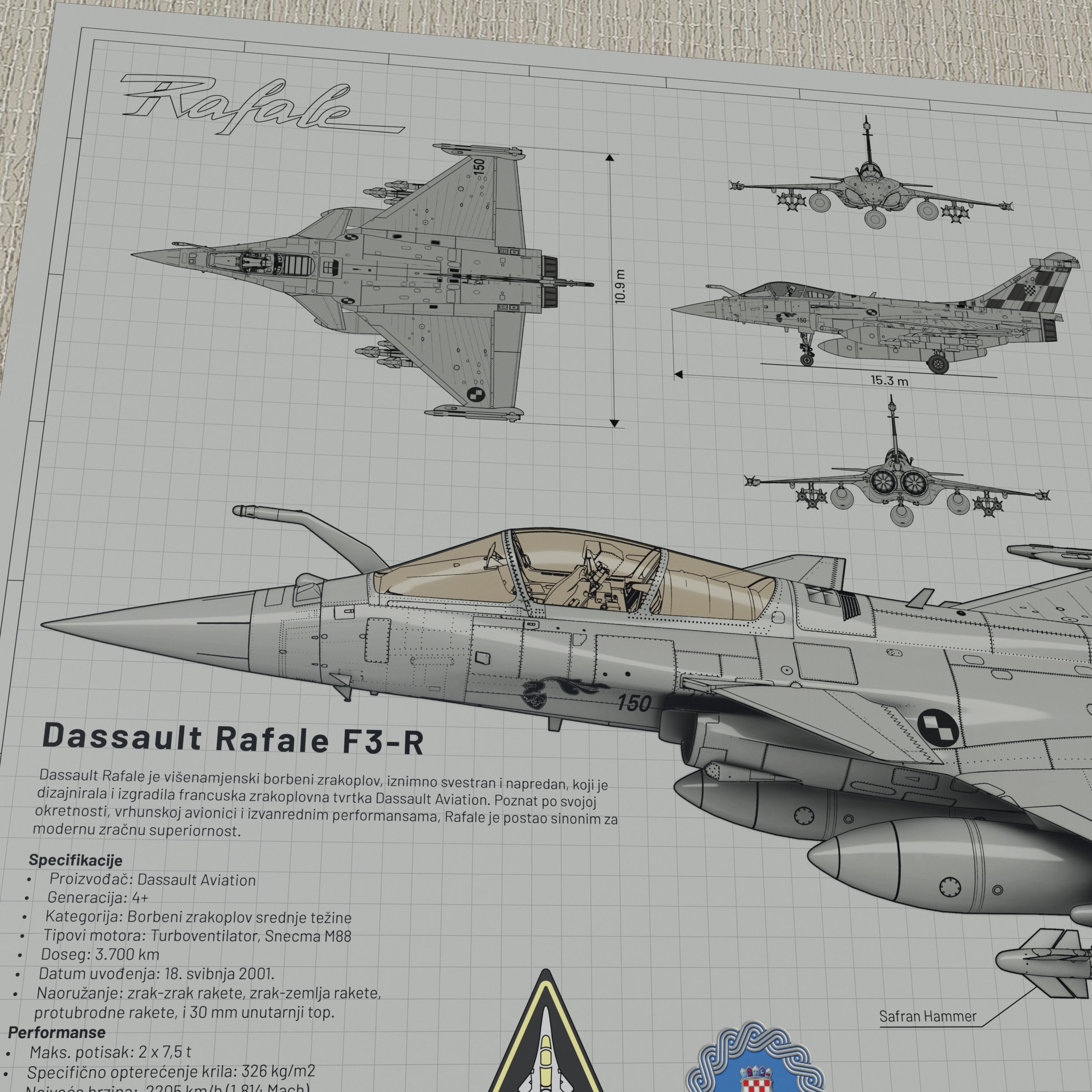 Dassault Rafale POSTER Blueprint Croatian Air Force, Hrvatsko Ratno ...