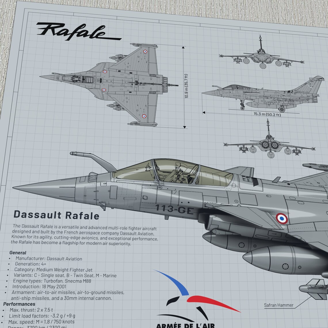Dassault Rafale POSTER Blueprint French Air Force, Armée De L'air Et De ...