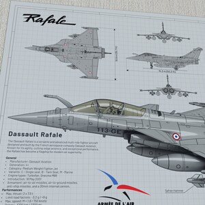 Dassault Rafale POSTER Blueprint - French Air Force, Armée De L'air Et ...
