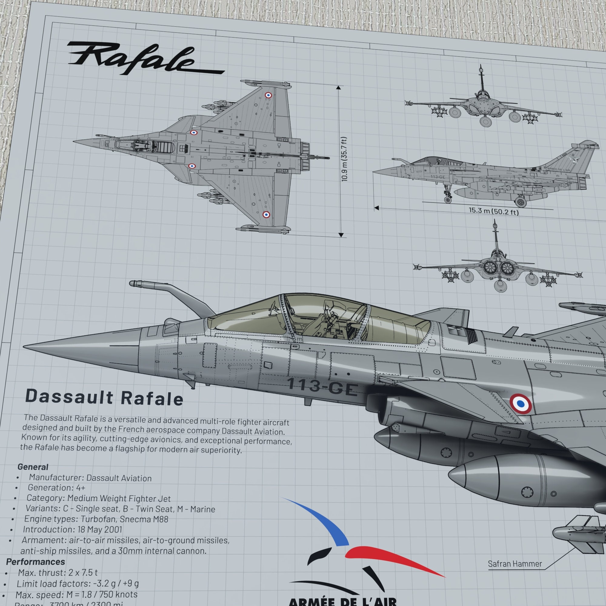 Dassault Rafale POSTER Blueprint French Air Force, Armée De L'air Et De ...
