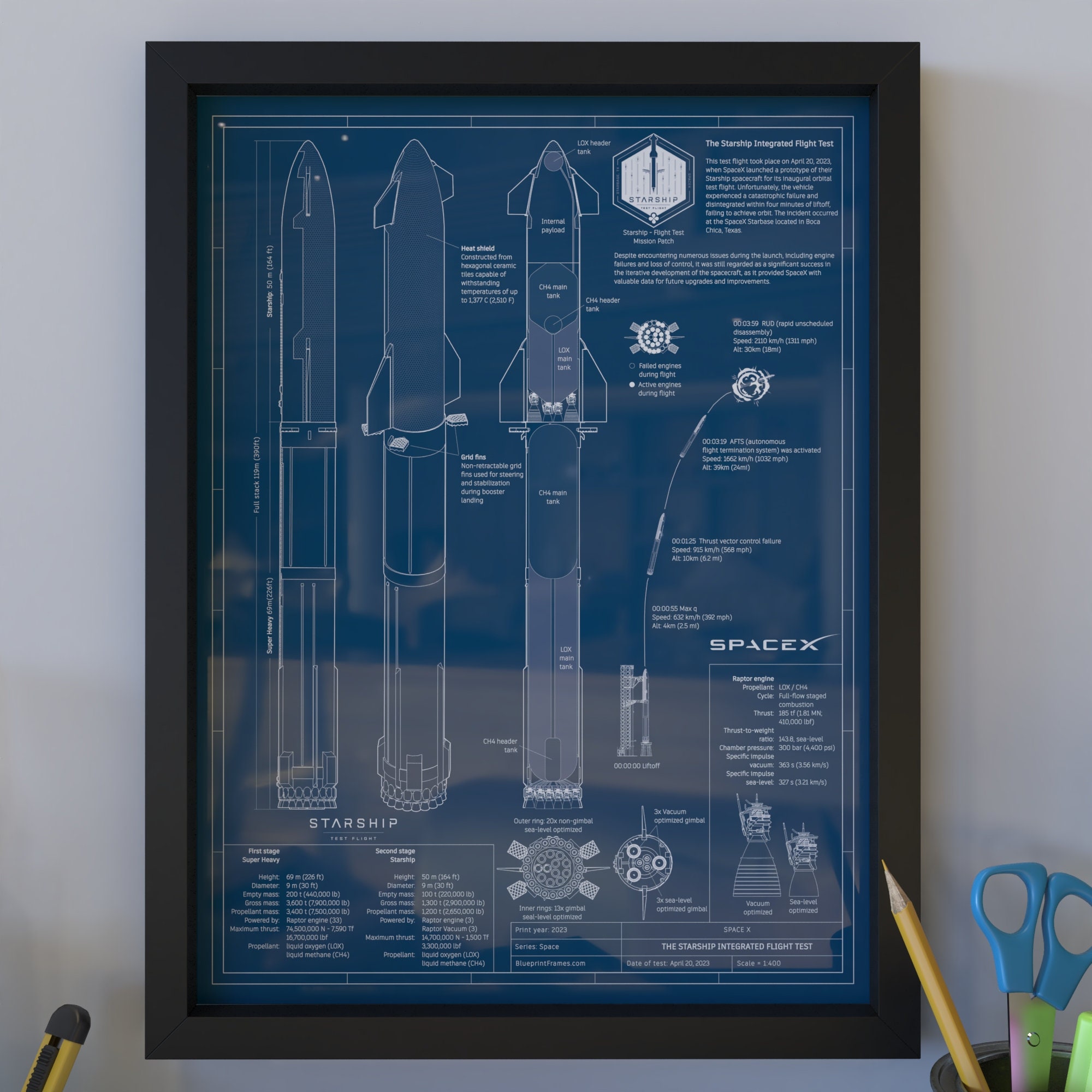 SPACEX STARSHIP FRAMED Blueprint A Detailed Wall Art for Space ...