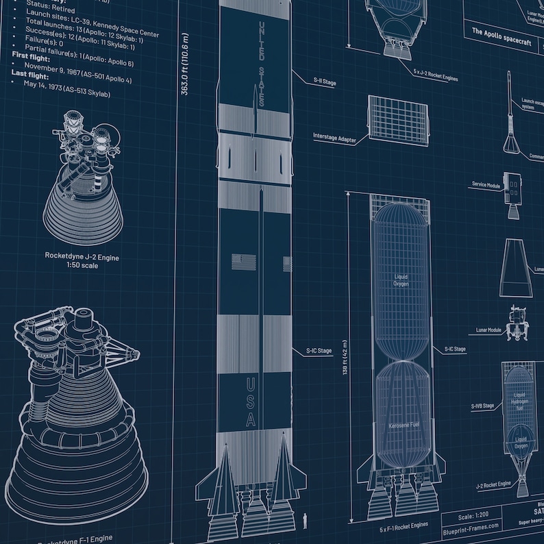 Saturn V Poster Blueprint Moon Rocket High Quality Printed Original Blueprint, NASA, Apollo ...