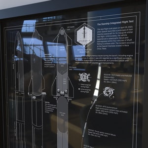 FRAMED SPACEX STARSHIP Blueprint, Rocket, Wall Decor, Engineer ...