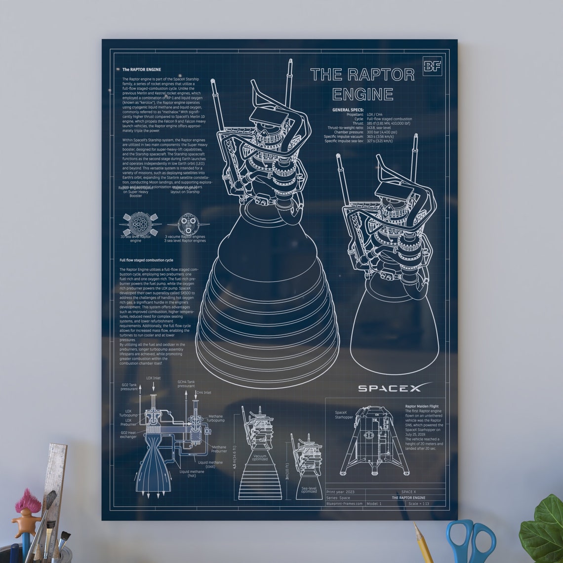 Poster RAPTOR ENGINE Spacex Blueprint Rocket Engine Raptor Detailed ...