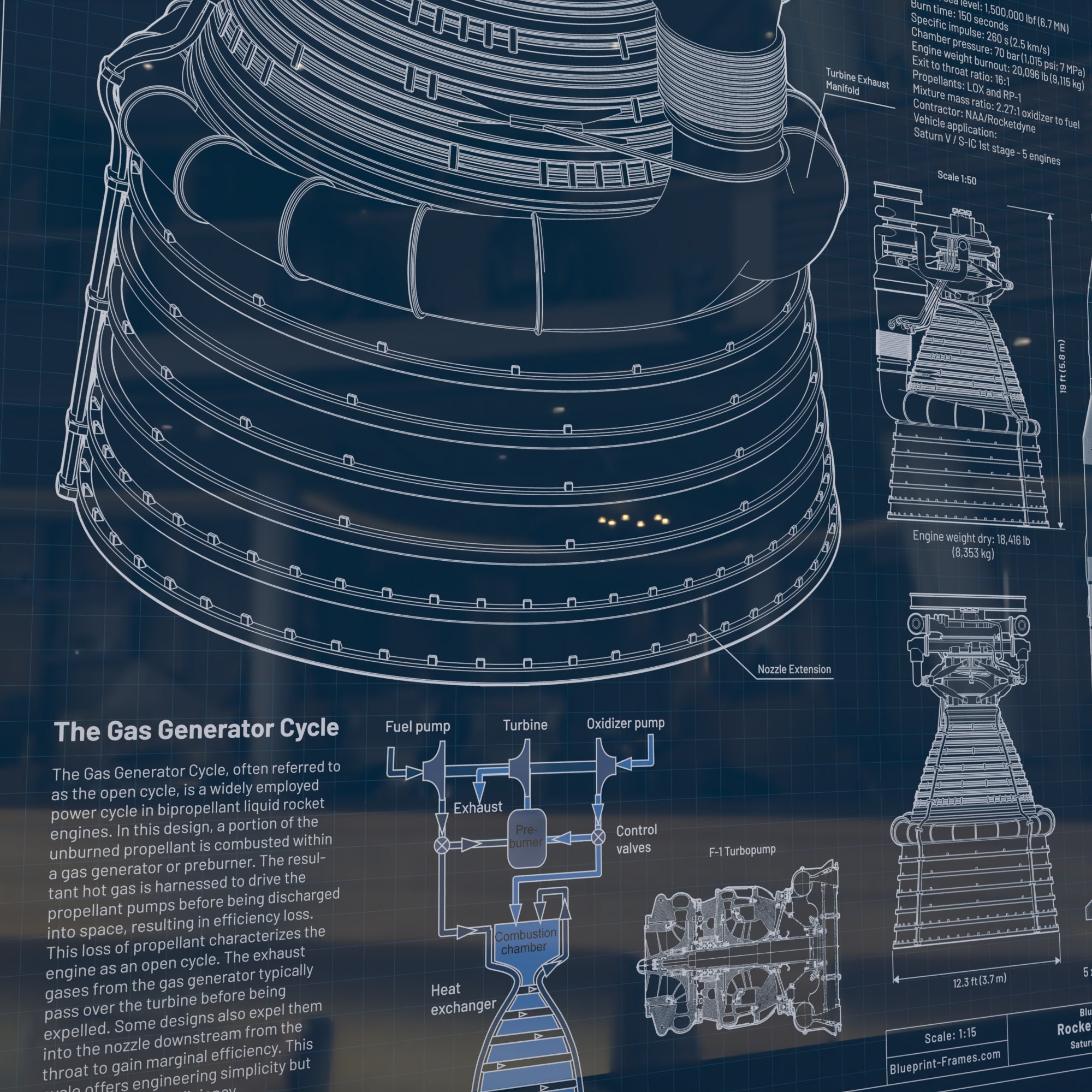 F1 Rocket Engine POSTER Blueprint Saturn V NASA Moon Rocket Engine ...