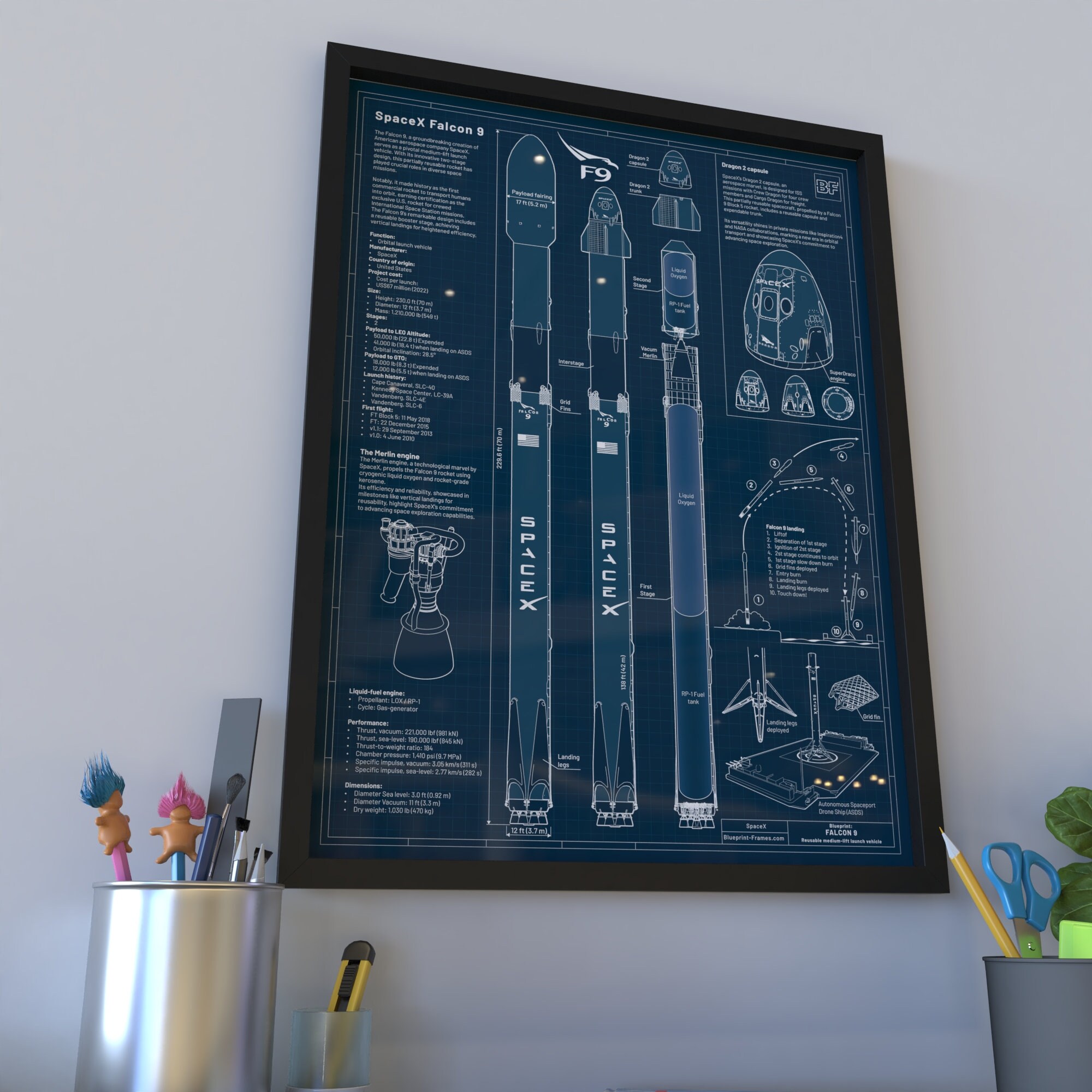 Spacex Falcon 9 FRAMED Blueprint Detailed Wall Art Printed Poster With ...