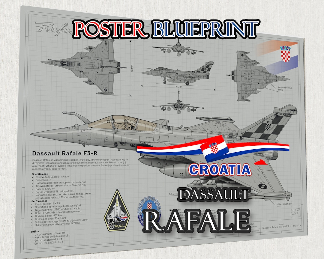 Dassault Rafale POSTER Blueprint - Croatian Air Force, Hrvatsko Ratno ...