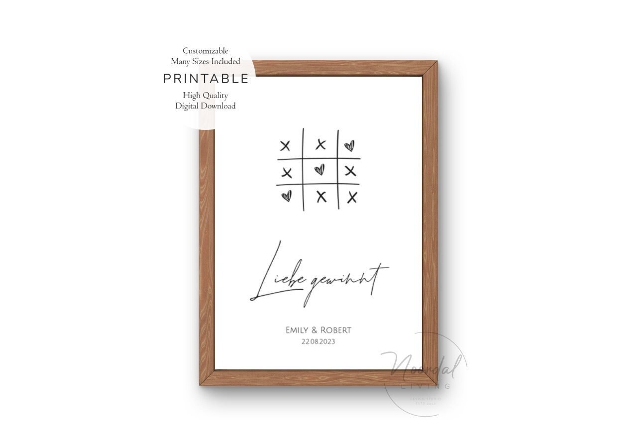 Personalized Love Poster Couple Poster Anniversary Love Poster First ...