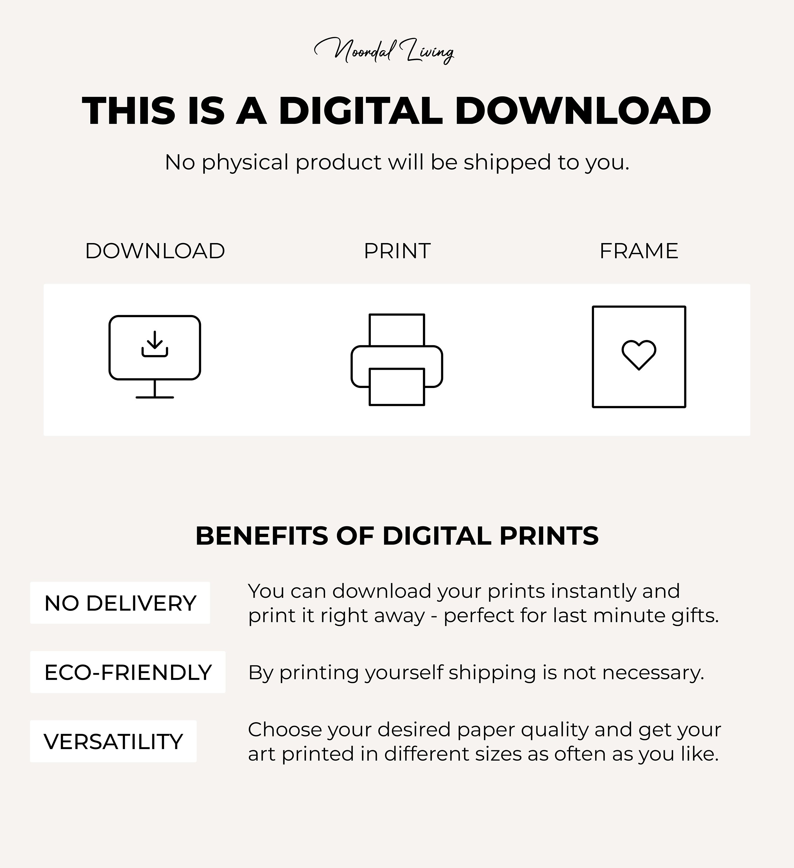 Personalized Love Poster Couple Poster Anniversary Love Poster First ...