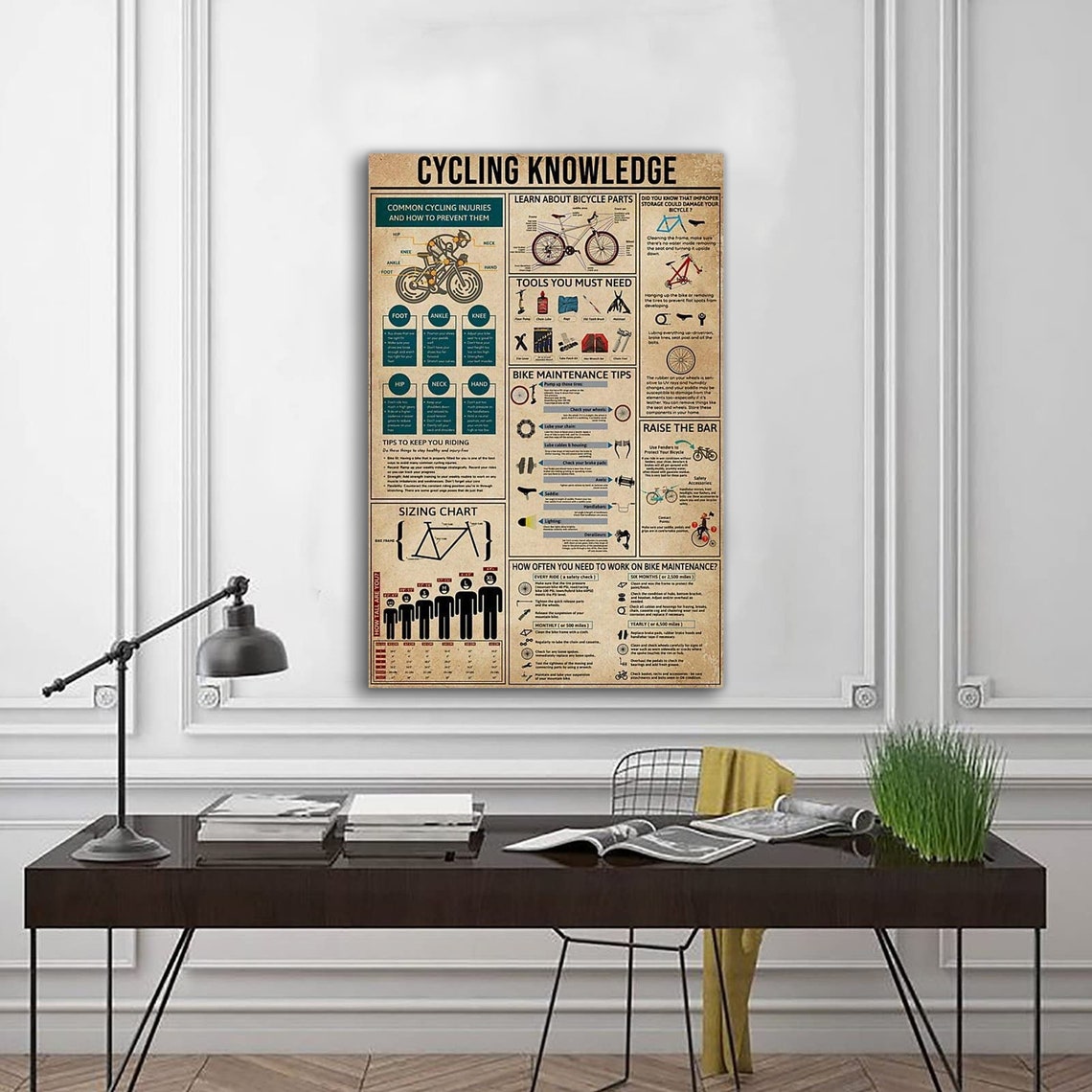 Cycling Knowledge Poster, Cycling Poster, Cycling Gift, Bicycle Wall ...