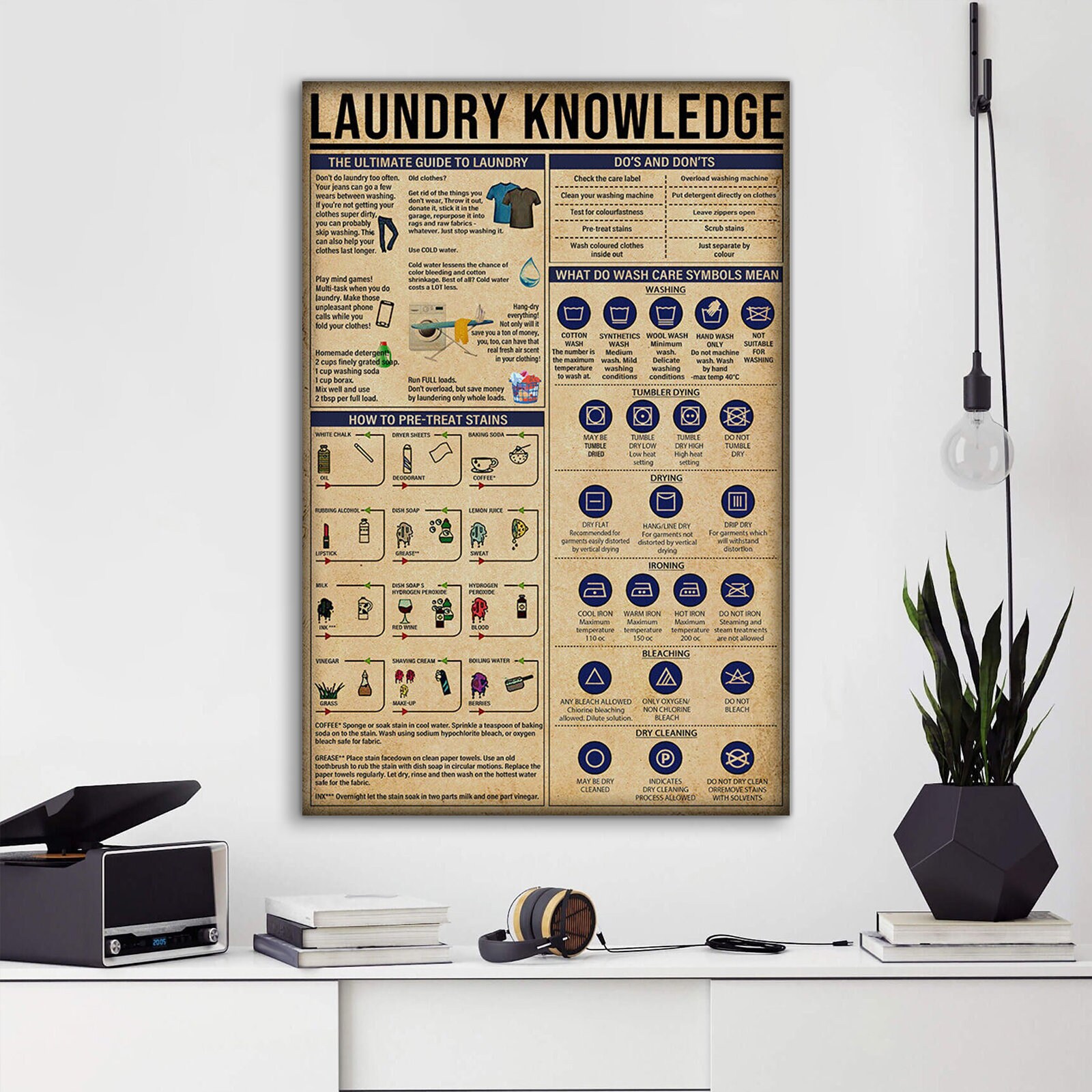 Laundry Knowledge Poster Knowledge Poster No Frame Wall Art - Etsy