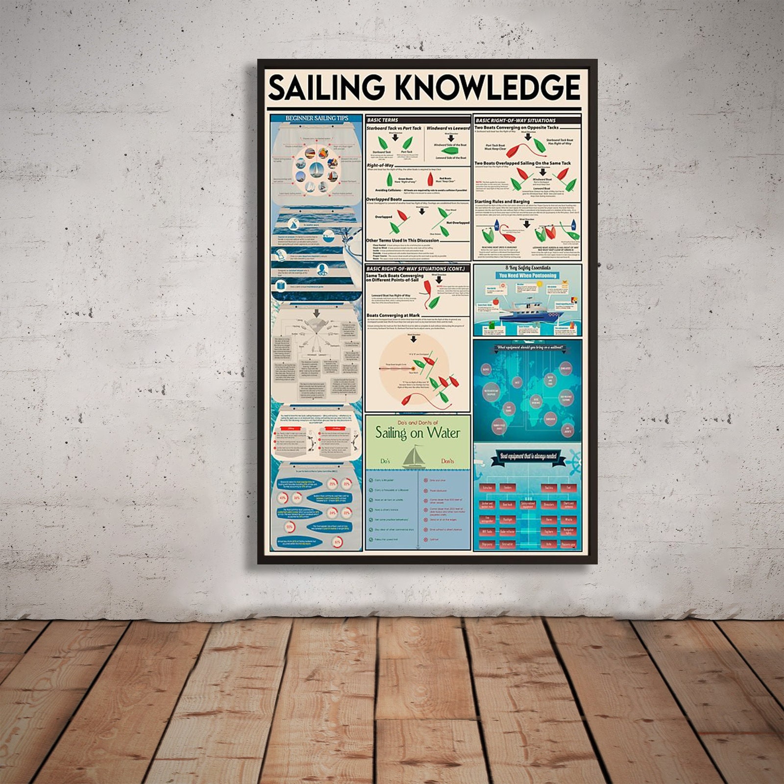 Sailing Knowledge Vertical Poster Wall Decoration, Sailing Poster ...