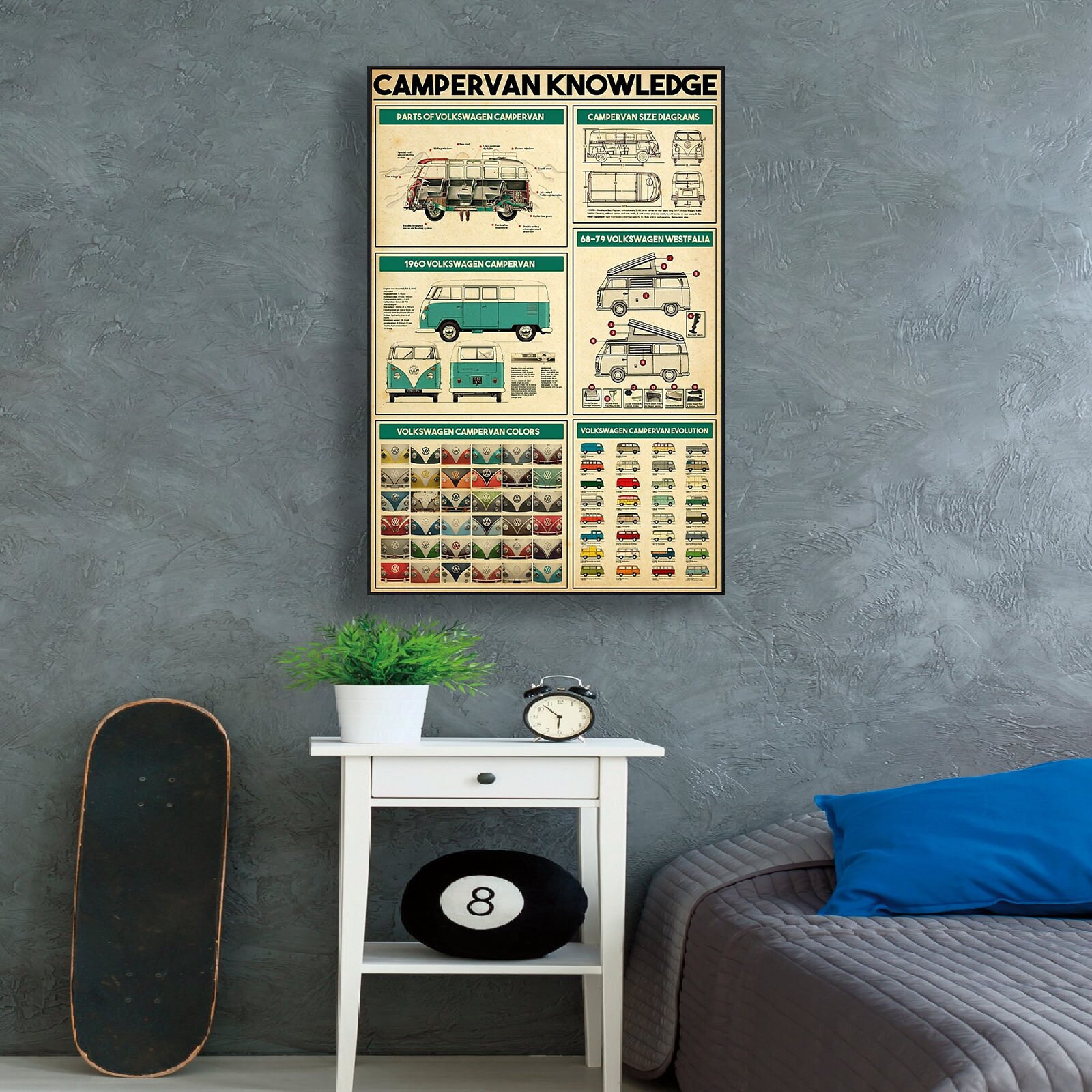 Campervan Knowledge Poster, Campervan Poster, Wall Art Home, Gift for ...