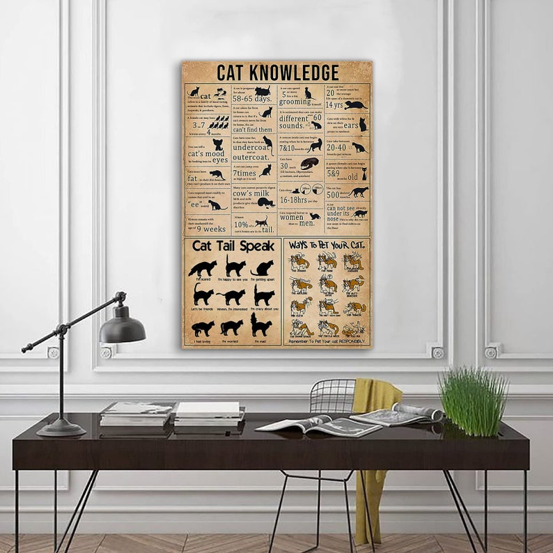 Cat Knowledge Vertical Poster, Cat Poster, Wall Art Home, Knowledge ...