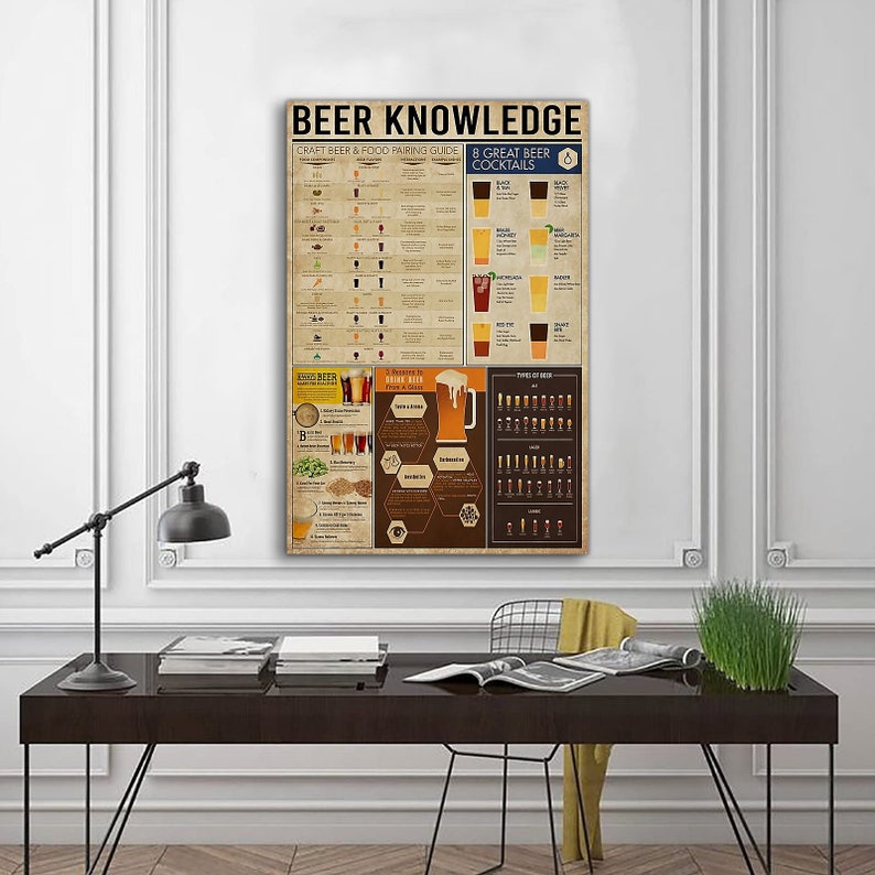 Beer Knowledge Poster Knowledge Poster No Frame Wall Art - Etsy