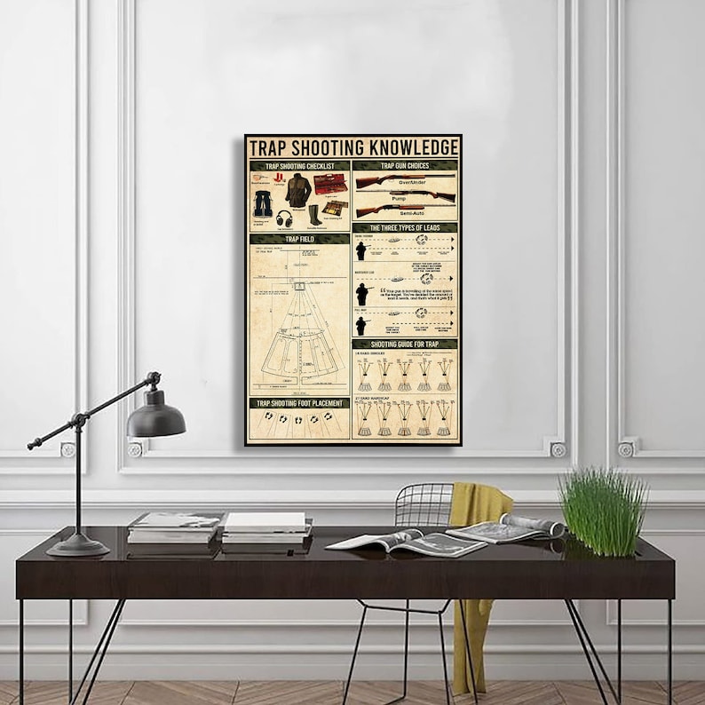 Trap Shooting Knowledge Poster Home Decor Trap Shooting - Etsy
