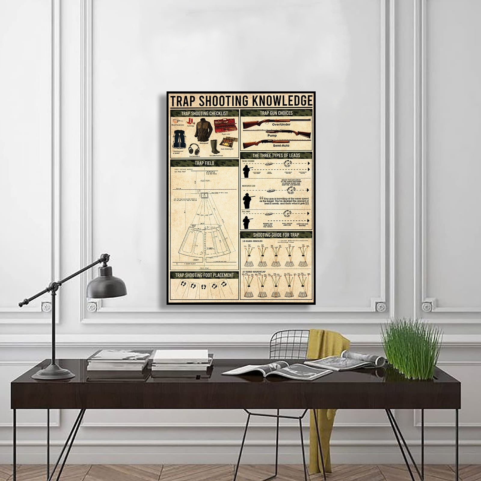 Trap Shooting Knowledge Poster Home Decor Trap Shooting - Etsy