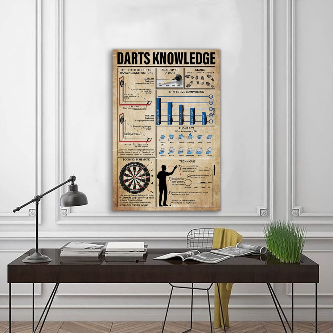 Darts Knowledge Poster, Knowledge Poster, Vintage Poster Wall Art, Home ...