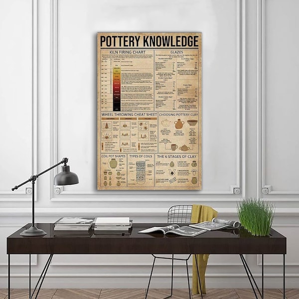 Pottery Poster - Etsy