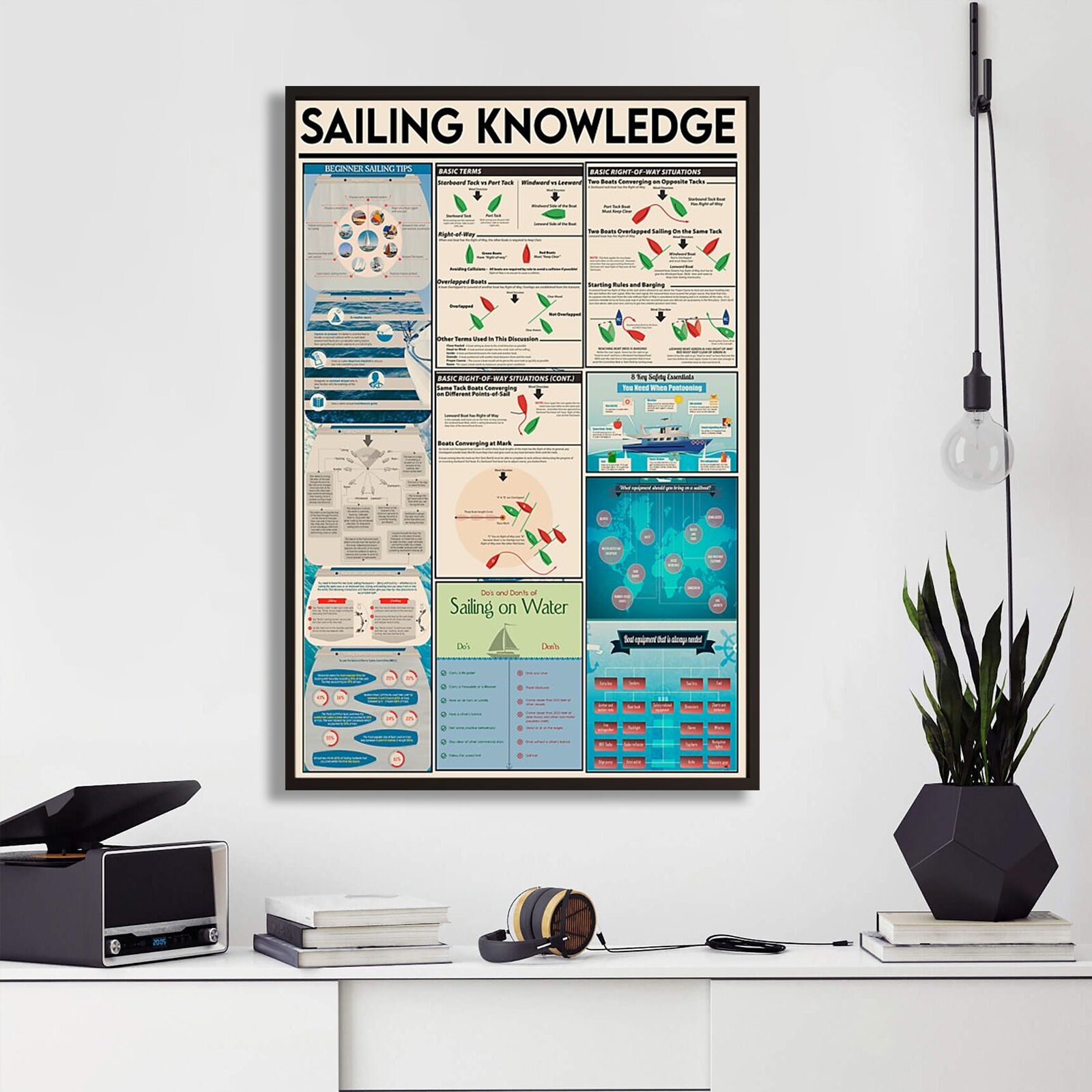 Sailing Knowledge Vertical Poster Wall Decoration, Sailing Poster ...