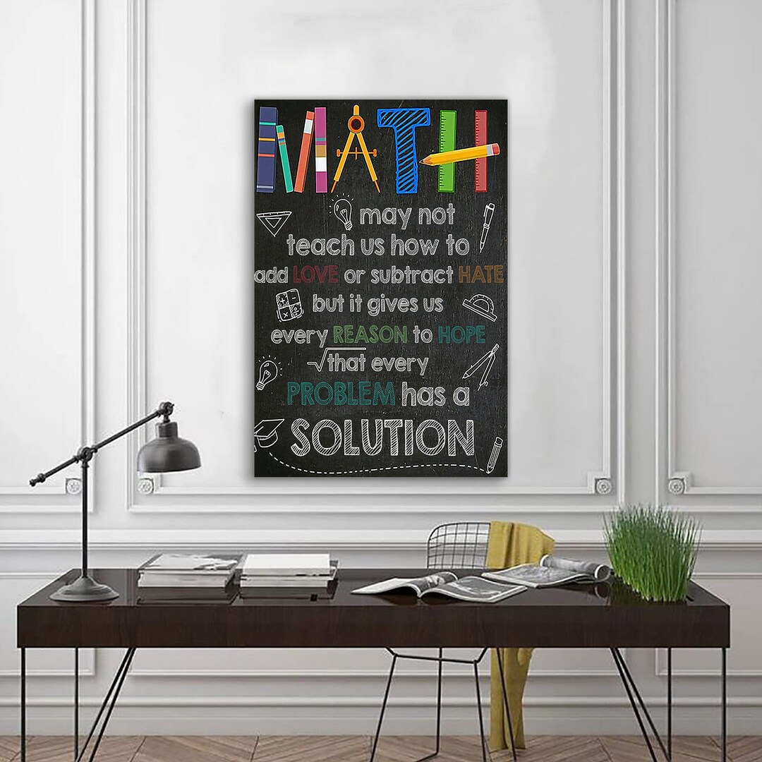 Math Poster, Knowledge Poster, Vintage Poster Wall Art, Back to School ...