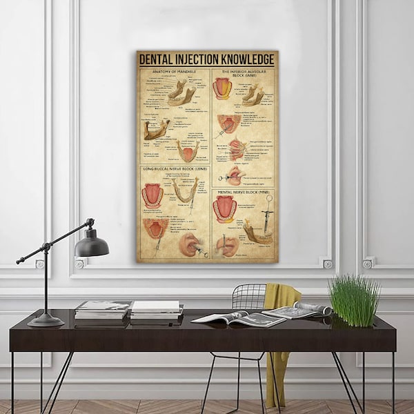 Dental Chart - Etsy
