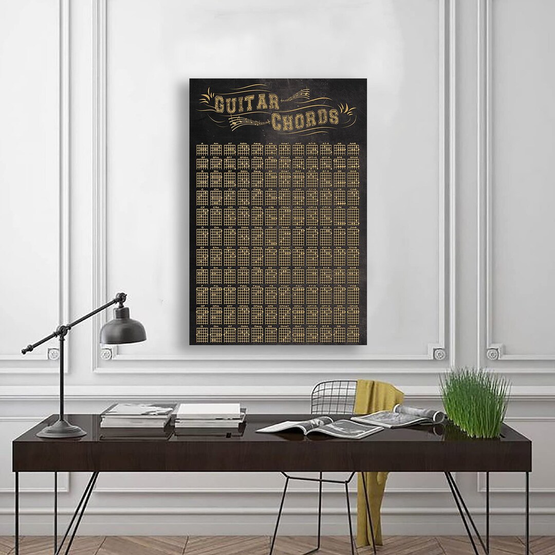 Guitar Chords Poster, Wall Art Home, Knowledge Poster Home Decor ...
