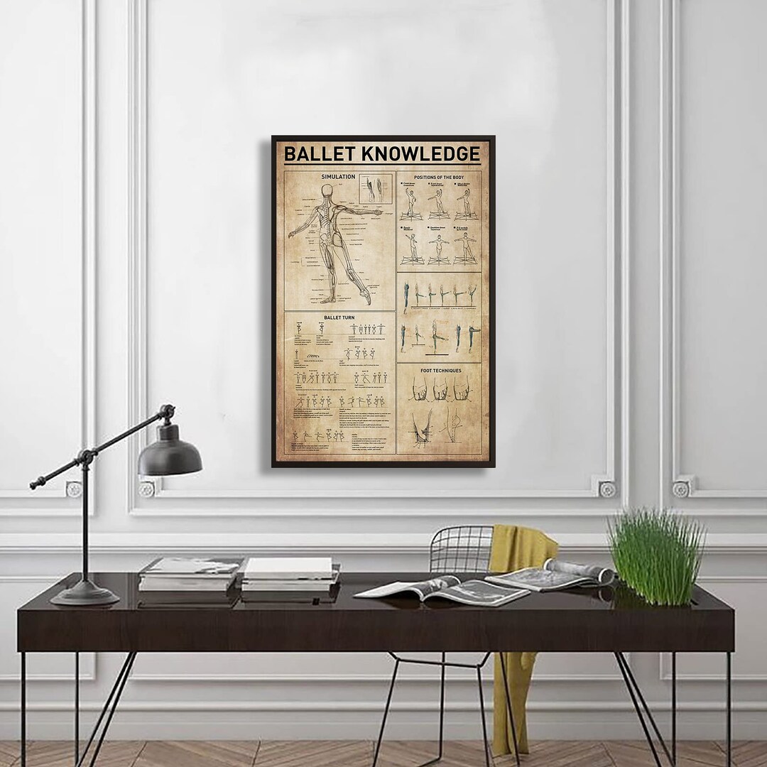 Ballet Knowledge Vertical Poster, Ballet Wall Decoration Poster, Wall ...