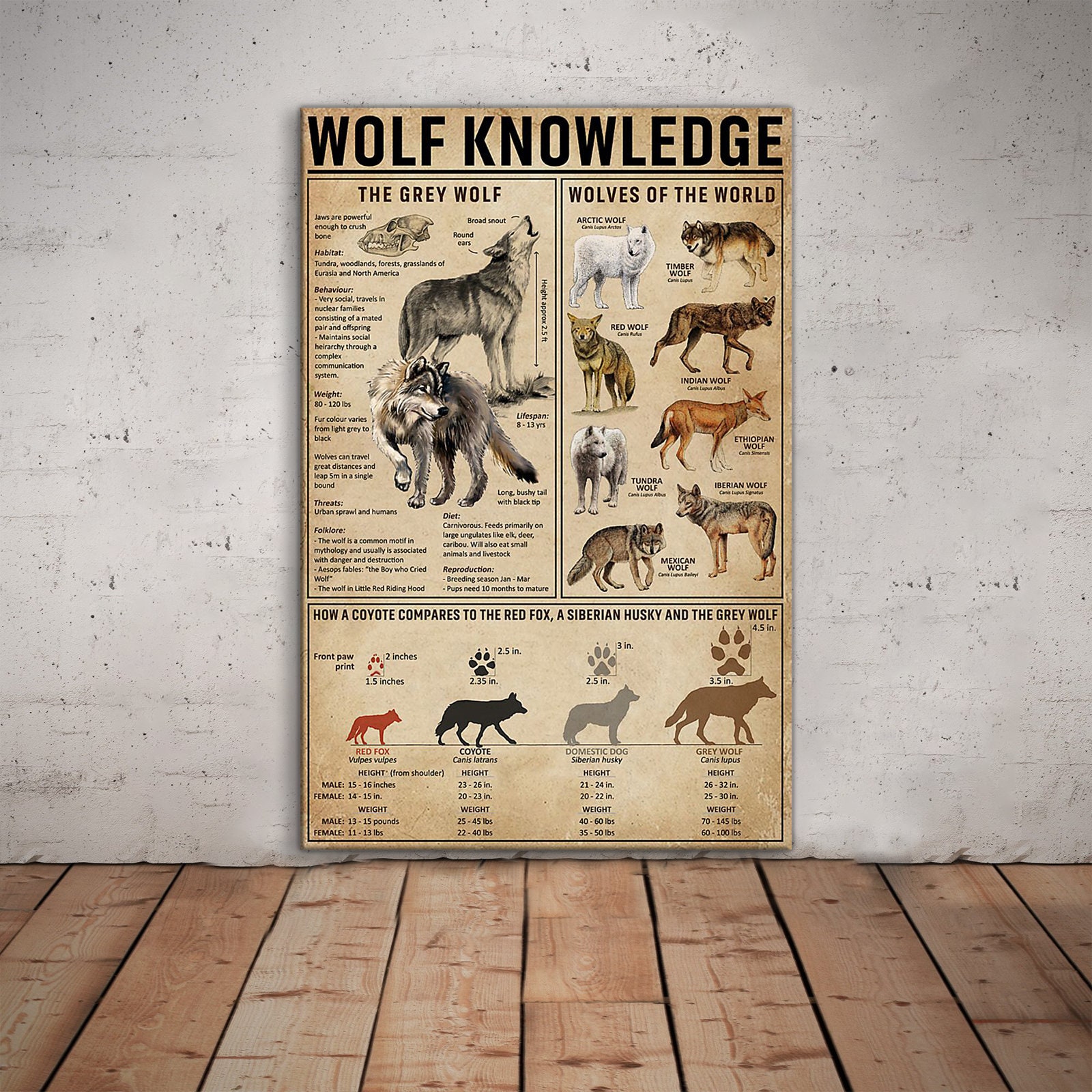 Wolf Knowledge Vertical Poster Wall Decoration Wolf Poster - Etsy