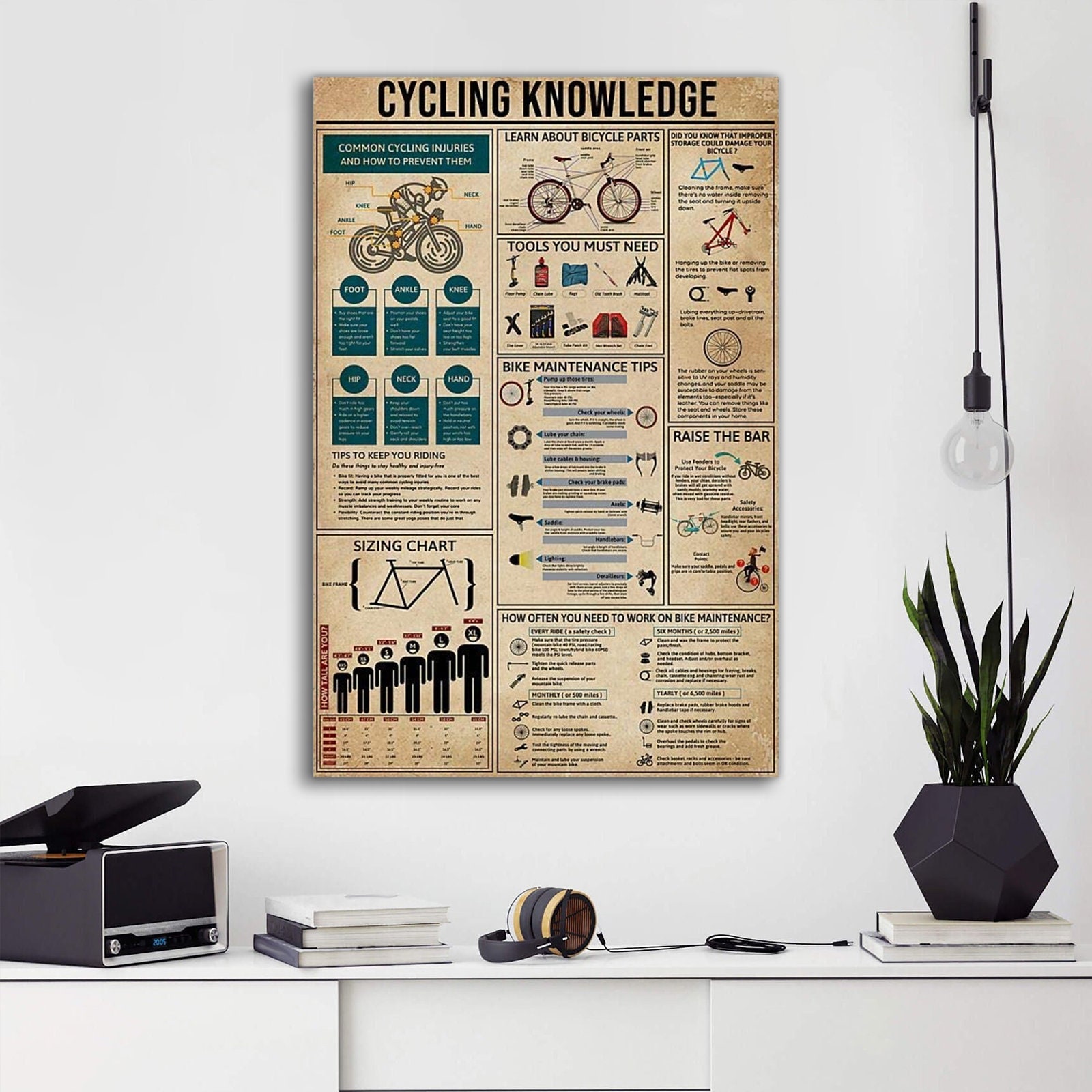 Cycling Knowledge Poster, Cycling Poster, Cycling Gift, Bicycle Wall ...