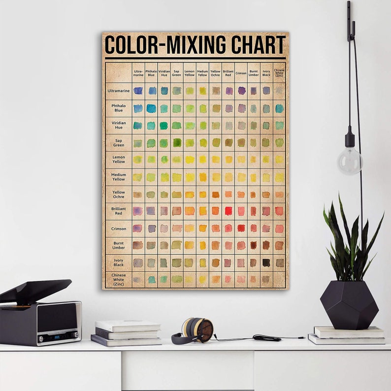 Color-mixing Chart Poster Watercolor Painting Poster - Etsy