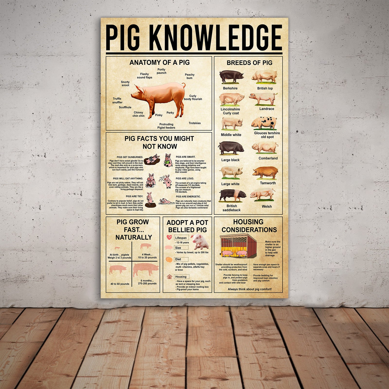 Pig Knowledge Farm Vertical Poster, Knowledge Poster, Vintage Poster ...