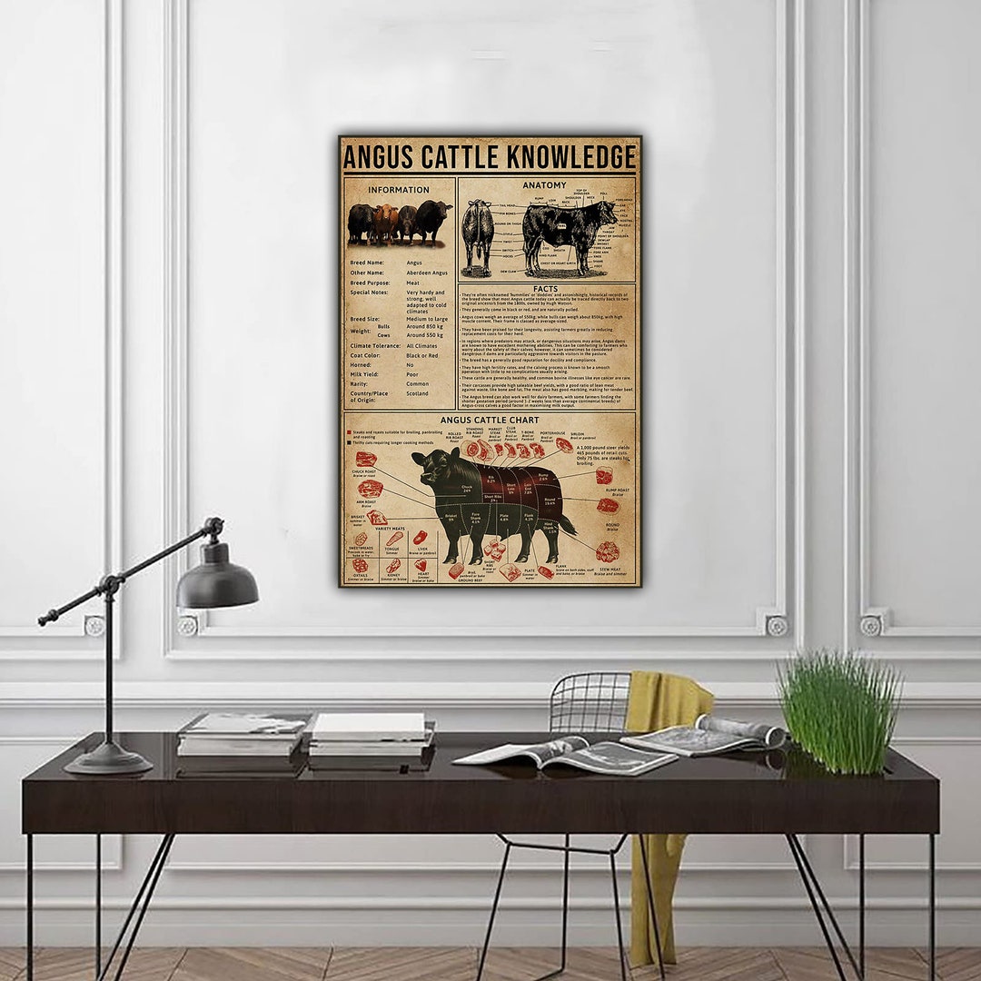 Angus Cattle Knowledge Vertical Poster, Personalized Angus Cattle ...