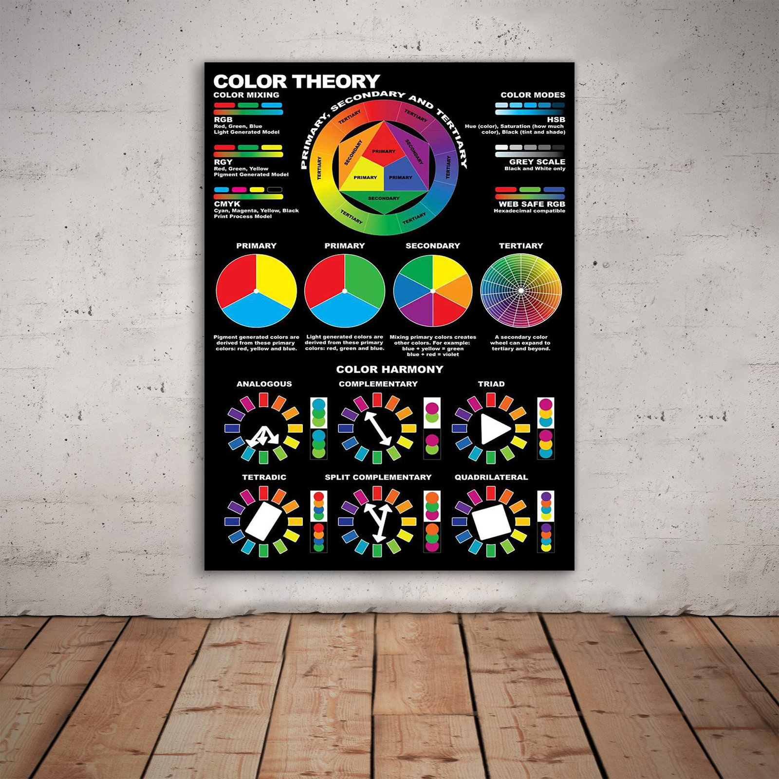 Color-mixing Chart Poster, Watercolor Painting Poster, Painting Lover ...