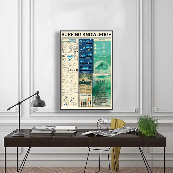 Surf Wall Decor - Etsy