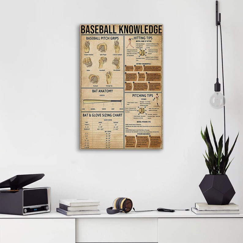 Baseball Knowledge Poster Vertical Poster Wall Art Home - Etsy