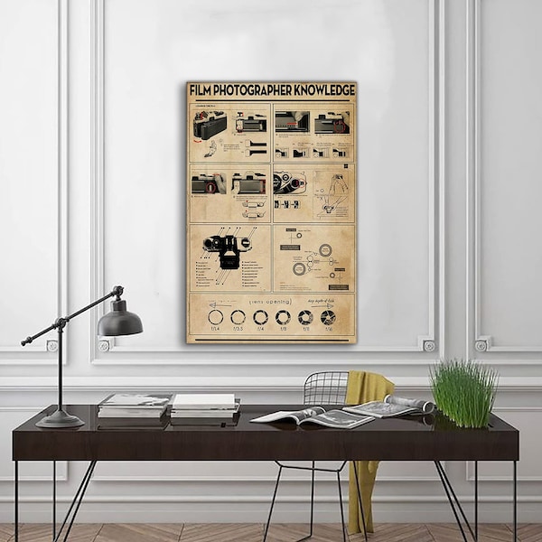 Camera Poster - Etsy