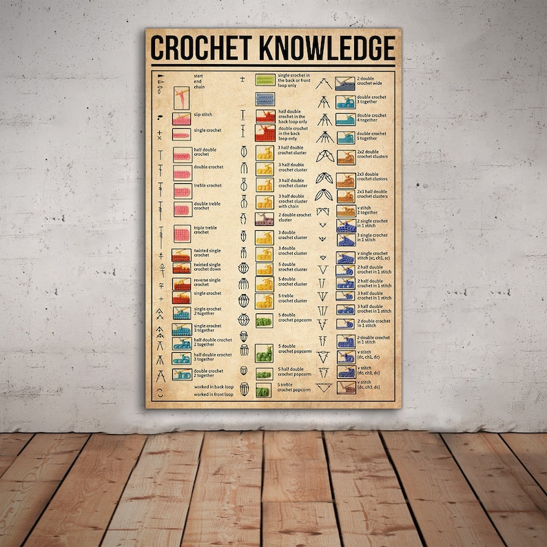 Crochet Knowledge Poster, Crochet Wall Art, Crochet Gift, Crochet Wall ...