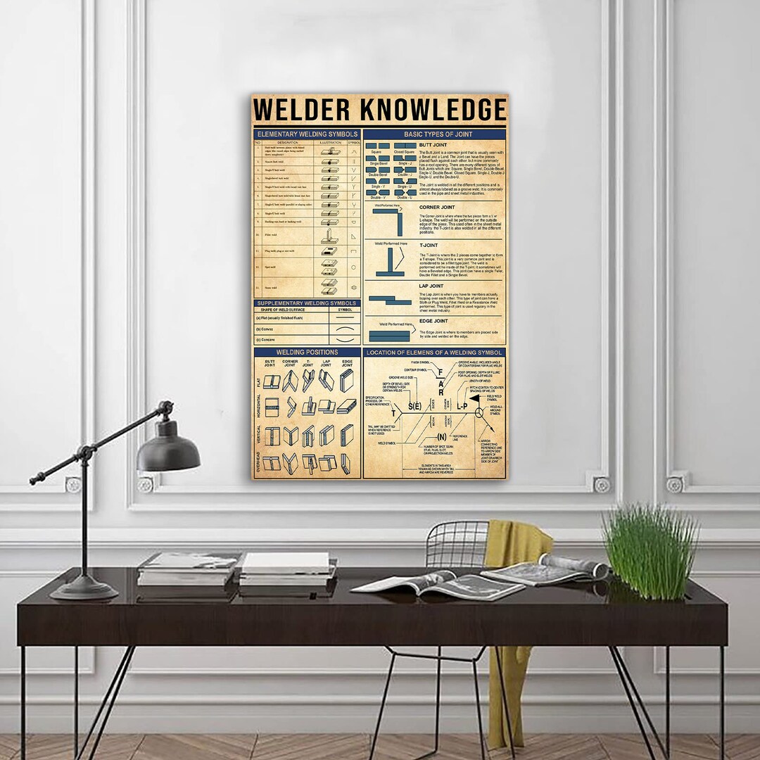 Welder Knowledge Poster, Knowledge Vintage Poster Wall Art, Home Decor ...